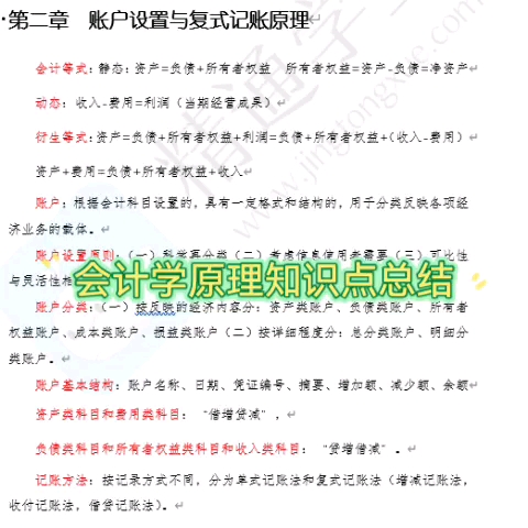 安徽升本会计学原理知识点总结