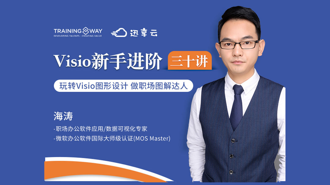 28-VISIO中专业类图形绘制应用