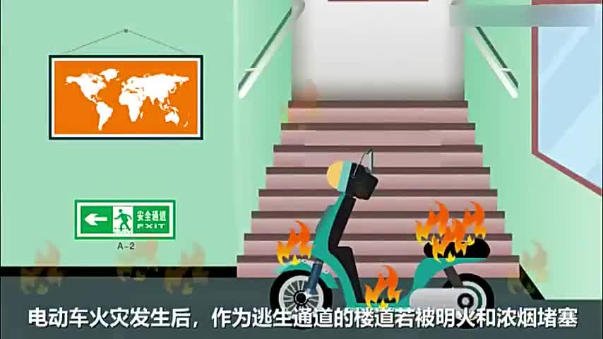 电动车安全防范 人人讲安全 平安千万家 知识科普