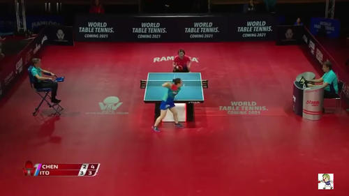 中国女乒的中流砥柱陈梦,正反手调动伊藤美诚,太帅了!
