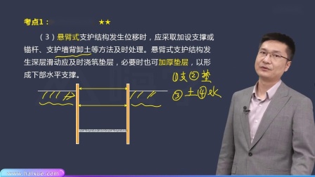 41、2021二建实务 建筑工程施工安全管理1