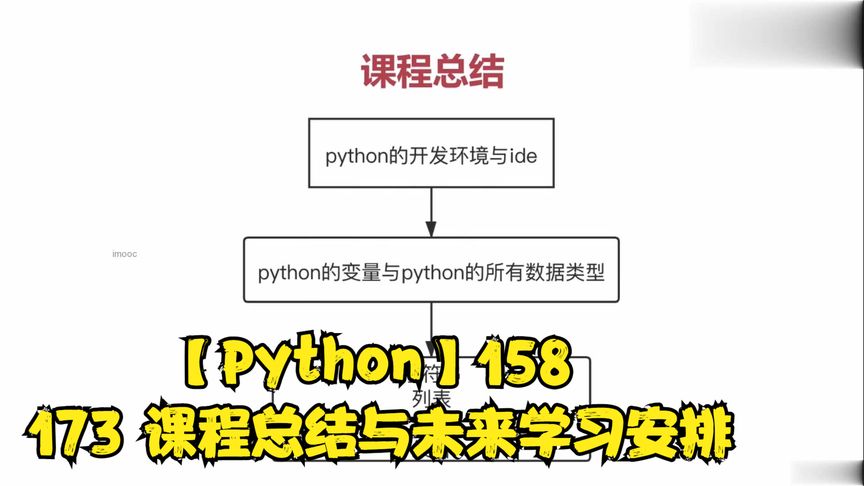 清华大佬把Python讲的清新脱俗!158 173 课程总结与未来学习安排