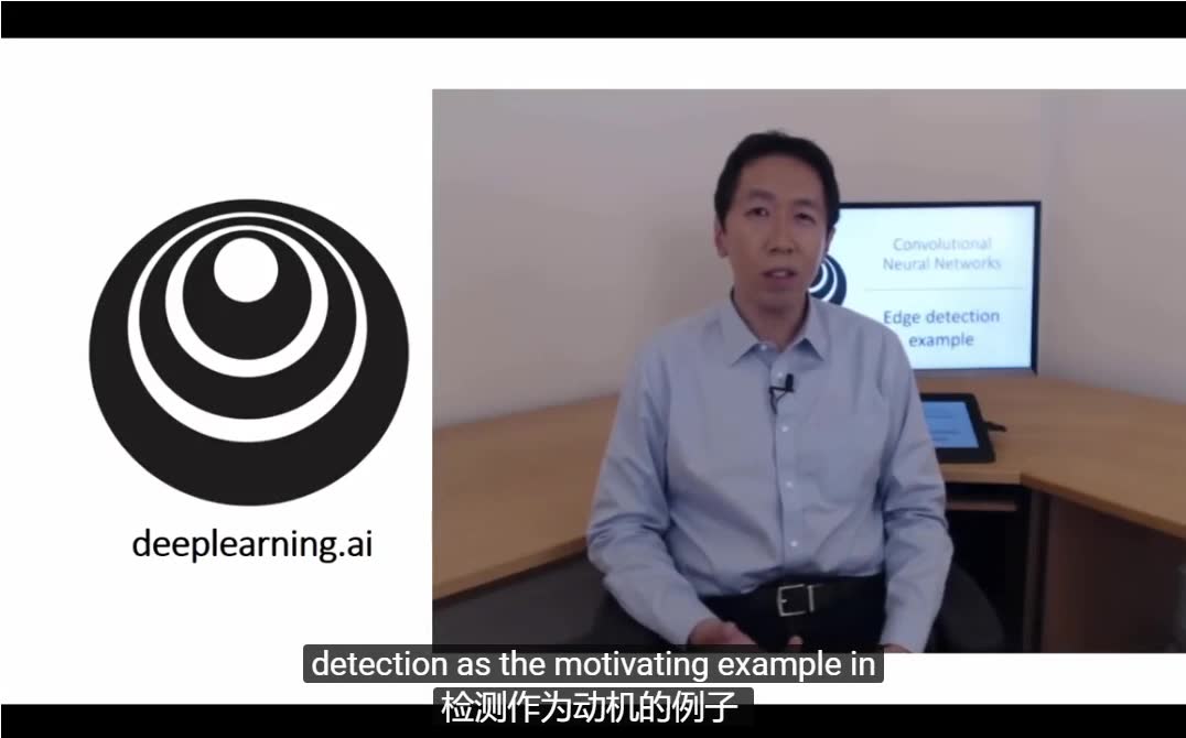 Convolutional Neural Networks