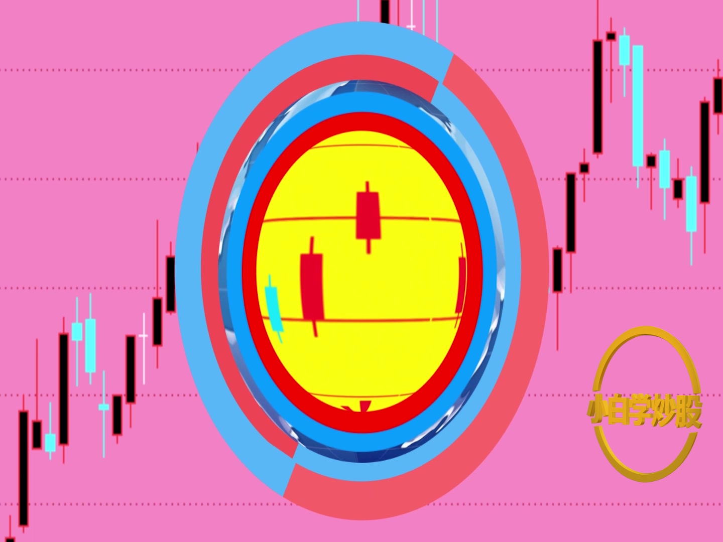 秒懂指标概念 第三期:秒懂K线基础知识 股票入门课程