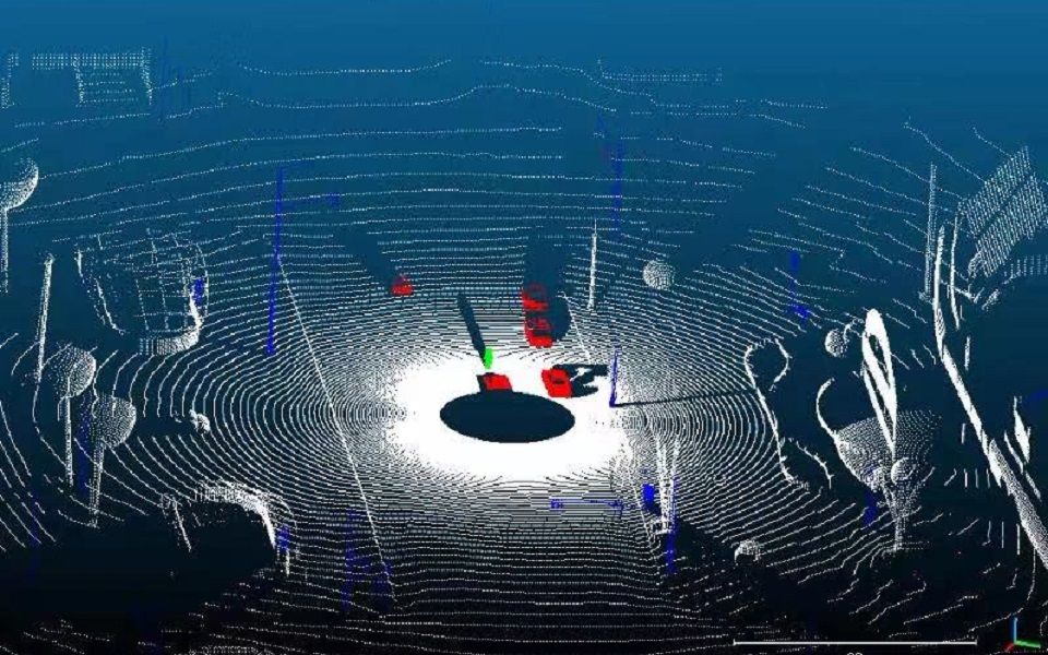 自动驾驶中的深度学习模型部署实战-数据预处理NPP库介绍及CUDA...