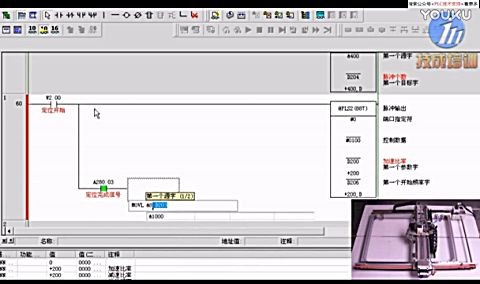 25.欧姆龙PLC编程与应用-定位篇25
