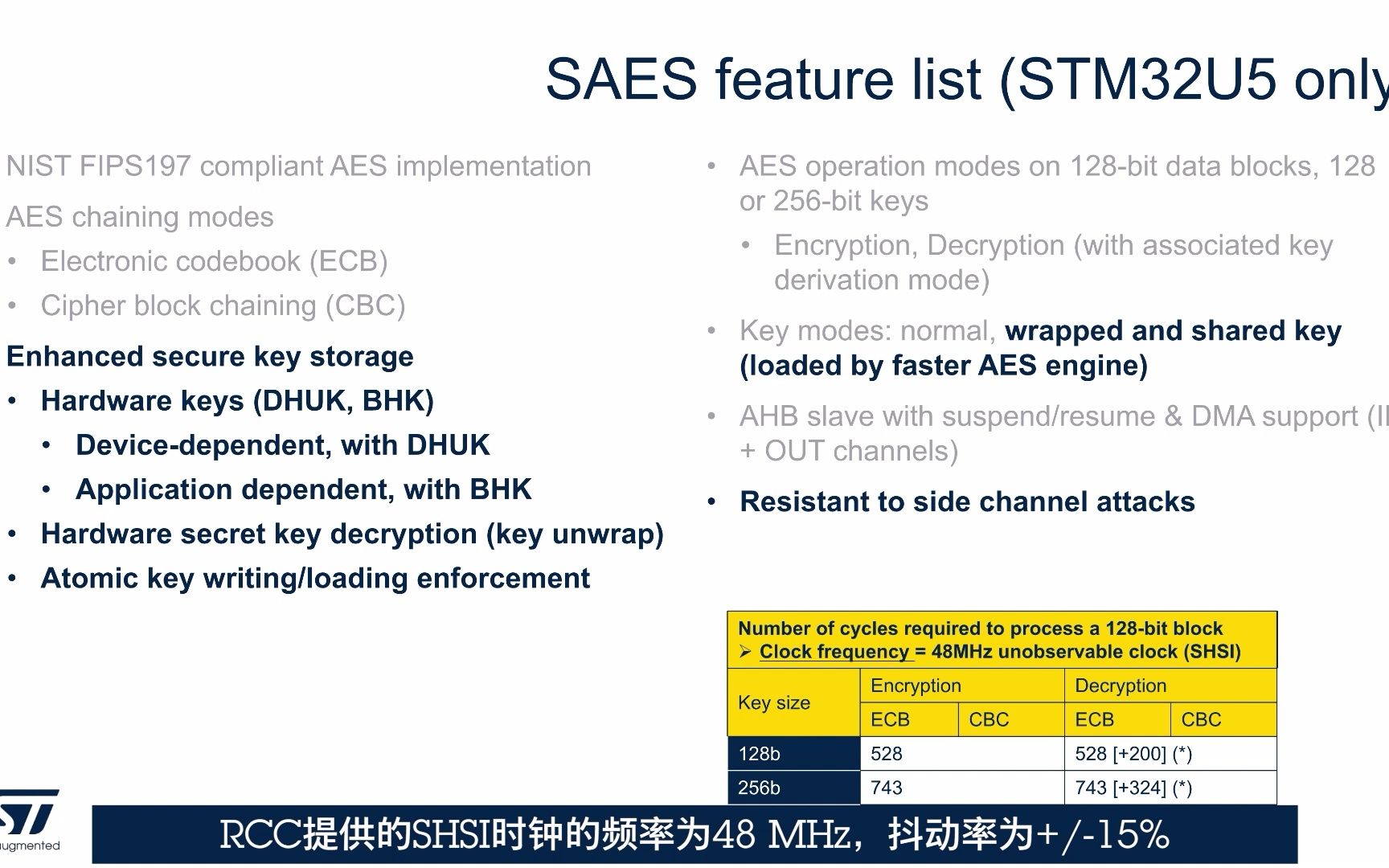 【STM32U5线上课程系列】第四章 安全:对称加密