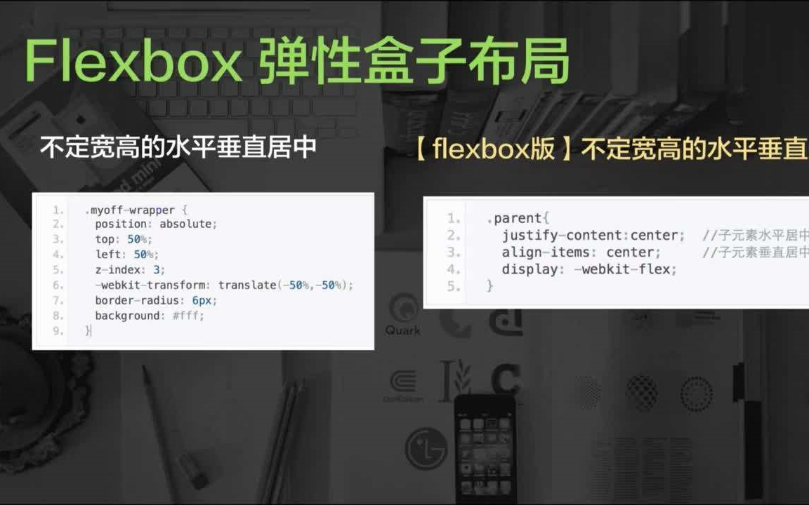 带你解析弹性盒子的奥秘