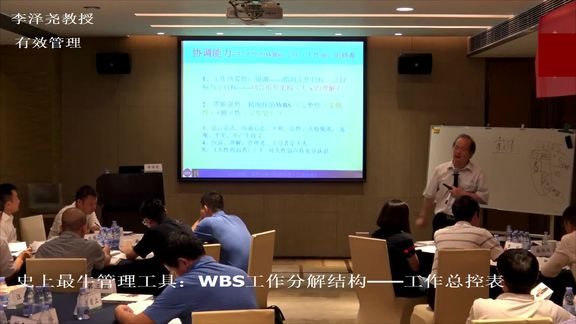 实用管理学:平级不服怎么办?(史上最牛管理工具WBS之运用)