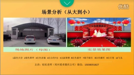 04 婚庆版PScs6视频教程第四节课:室外婚礼实景效果图的分析(旺旺...