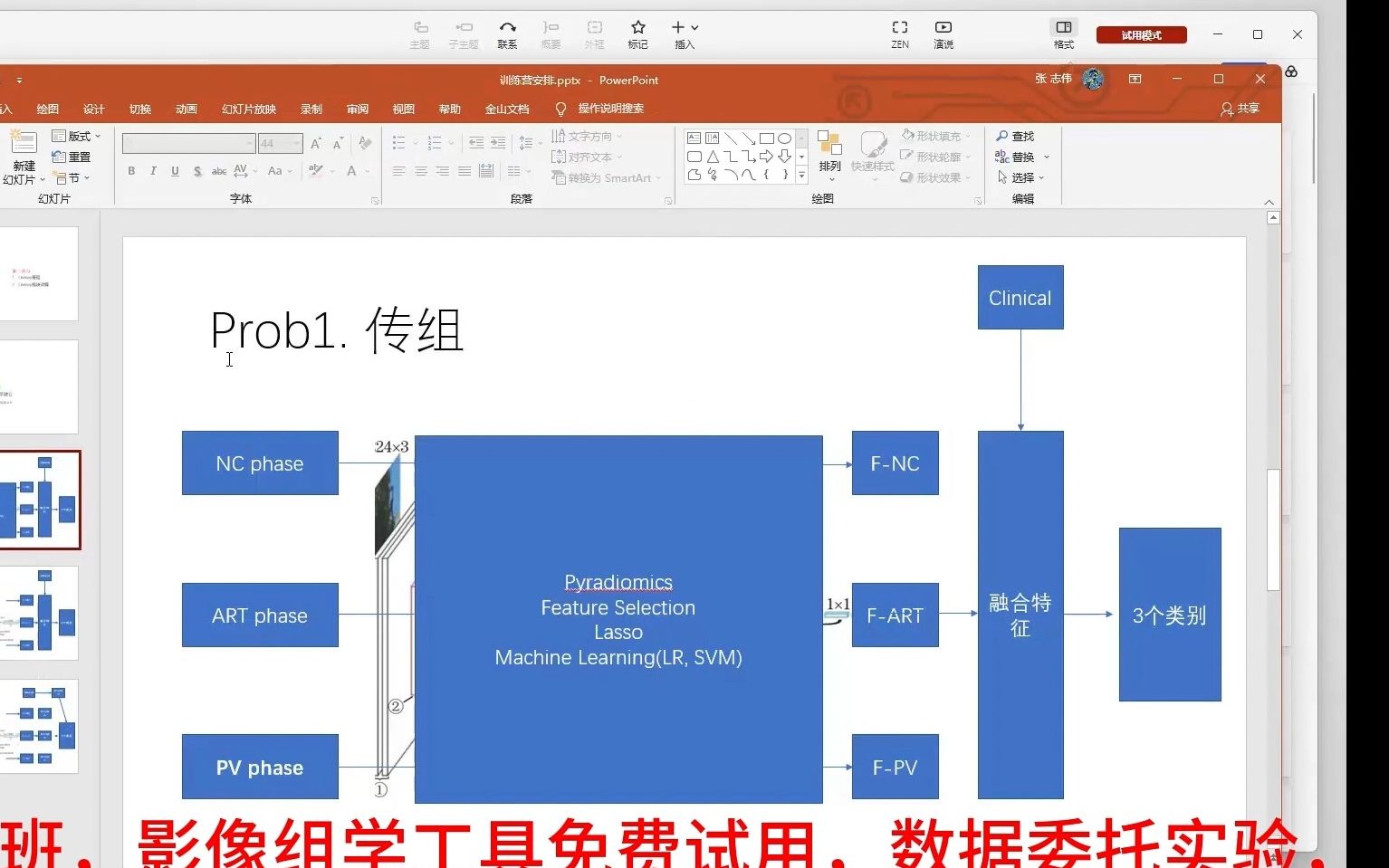 影像组学STIC模型扩展到三种类型的肝恶性肝肿瘤分类