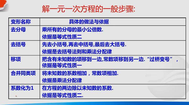 初中数学数与代数,学会去分母,解一元一次方程的一般步骤