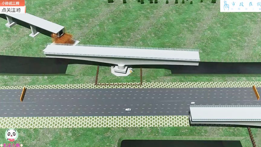 3D动画演示连续梁转体施工工艺全流程,搞工程的绝对值得收藏学习