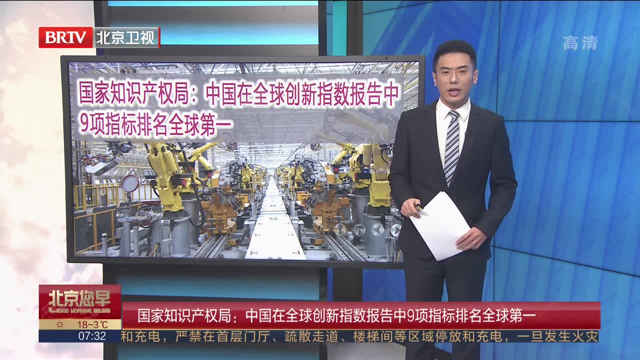 国家知识产权局:中国在全球创新指数报告中9项指标排名全球第一