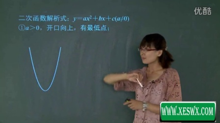 学而思网校 208 牛师解密:二次函数基本考点及图像综合_1