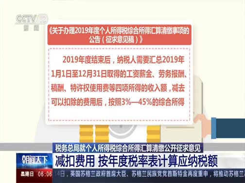...就个人所得税综合所得汇算清缴公开征求意见 减扣费用 按年度税率表...