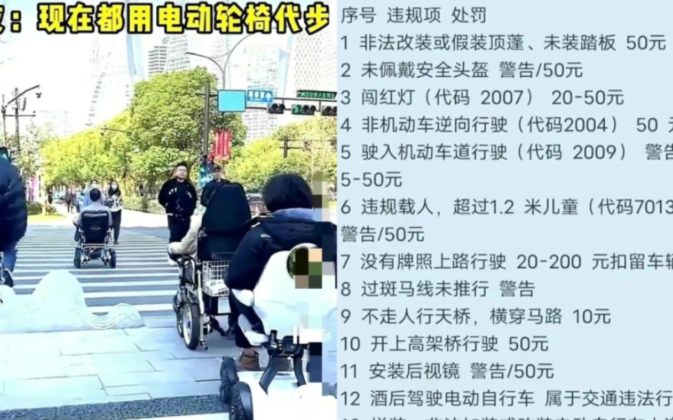 广州有上班族为应对电动车新规,坐电动车轮椅上班!电动轮椅车不再是...