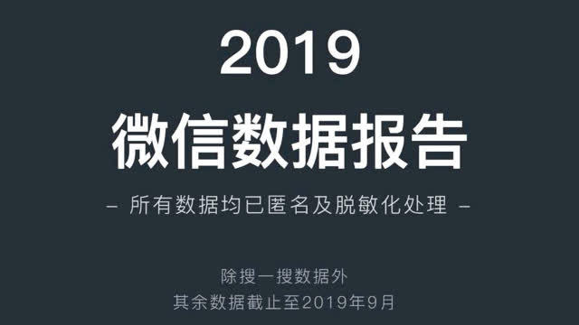微信数据报告来了!大家都在看什么?年度最受欢迎表情出炉