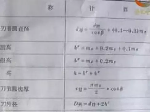 小型数控车床视频 数控车床模拟编程 数控编程