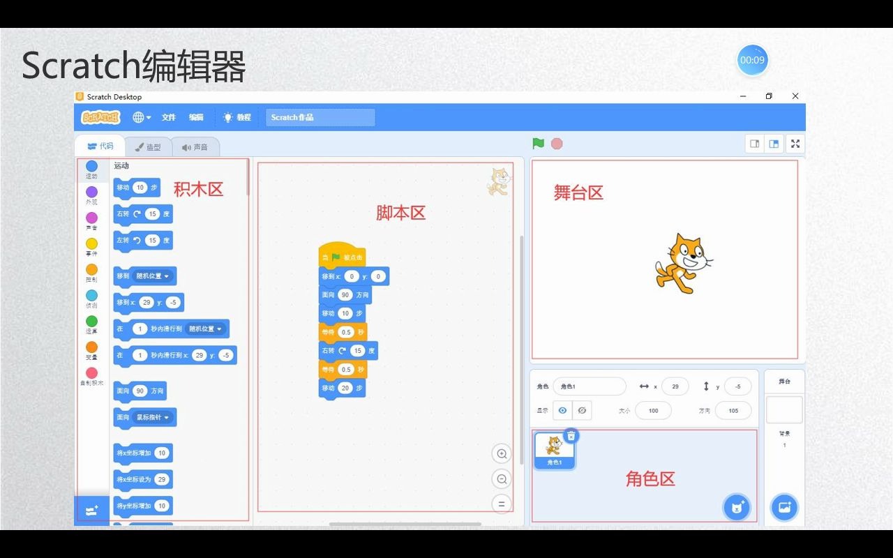 第一章 2Scratch编辑器