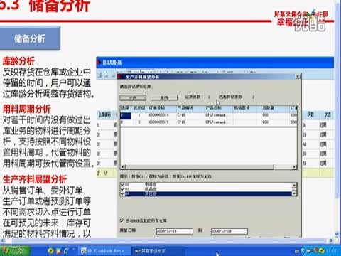 2013芜湖镜湖用友U8培训教程-库存管理(月末处理)13962436287