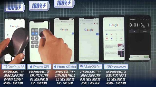 电池耐久度测试!这几部手机你看好谁?