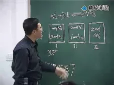 7-2化学平衡的移动 等效平衡 化学平衡常数