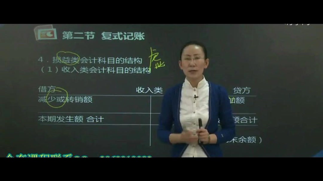会计基础视频教程全套第15课