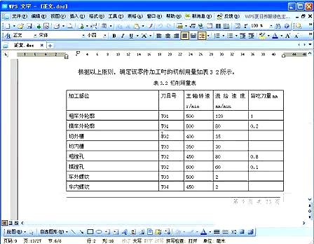 T048-双头螺纹轴的数控加工工艺及编程毕业设计论文