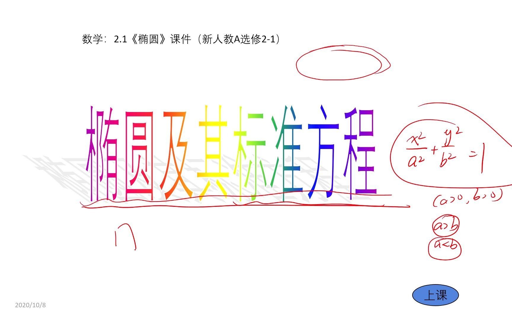 椭圆及其标准方程