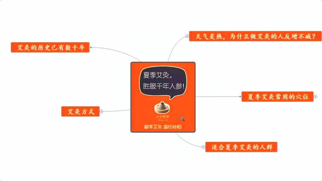 夏季艾灸,胜服千年人参