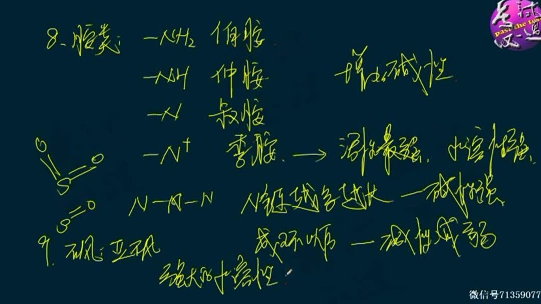 2019年执业药师药学专业知识一独家视频1