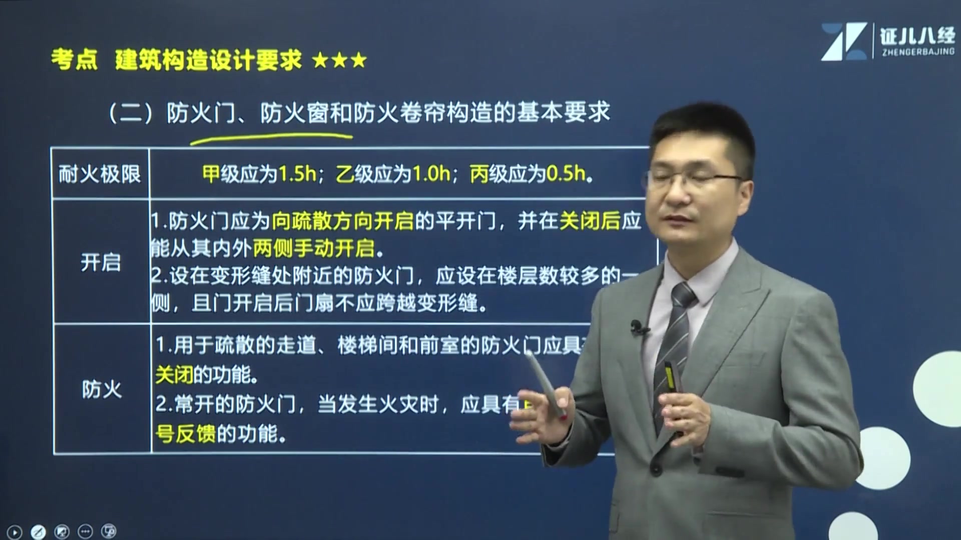 2022年一建建筑-新教材精讲班-王玮(持续更新)