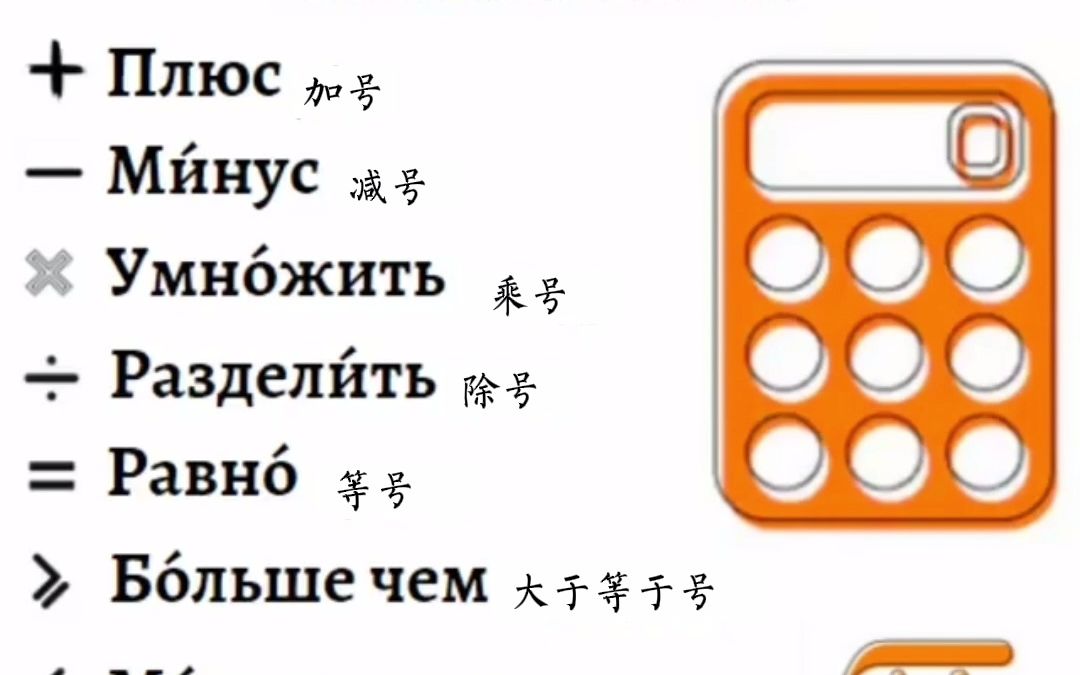 【短视频】这些数学符合用俄语该怎么说?