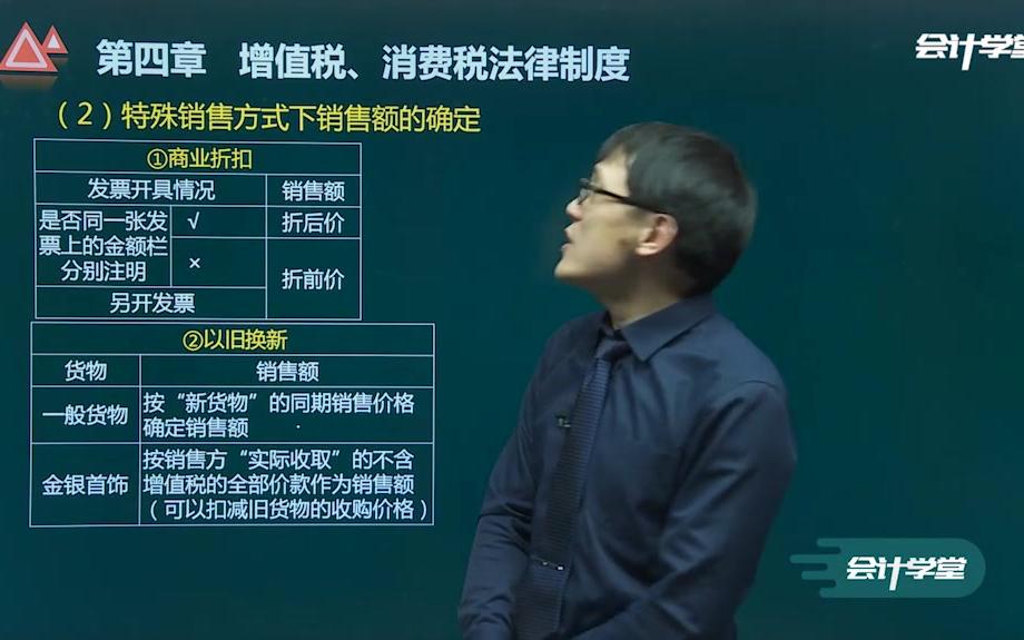 初级经济法讲义_会计初级经济法重点_初级经济法基础题库