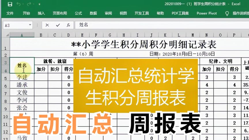 学生积分周报表汇总统计,自动汇总报表和上周合计数