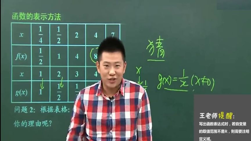 高中数学必修一:方程式与函数的表示方法例题精讲,你都会了吗