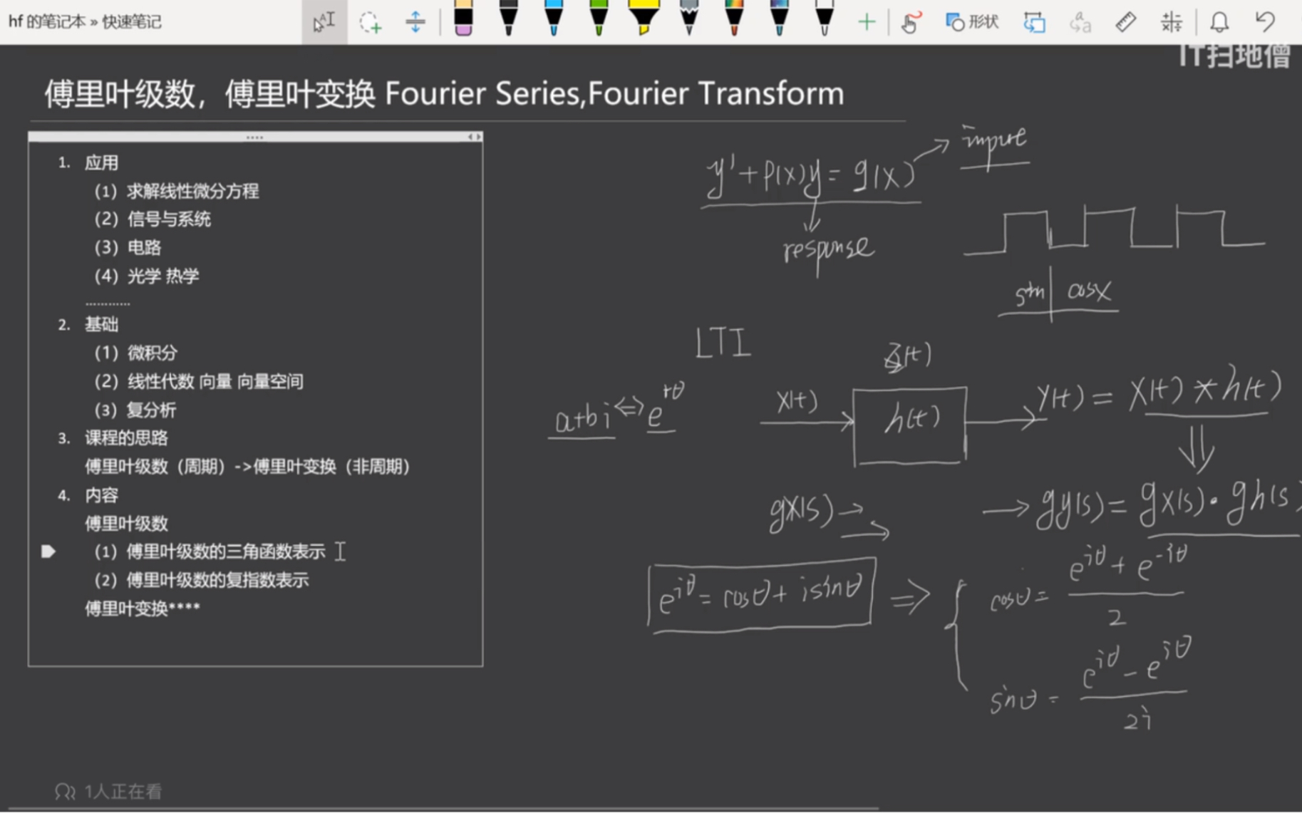 傅里叶级数_傅里叶变换_第一讲_简介