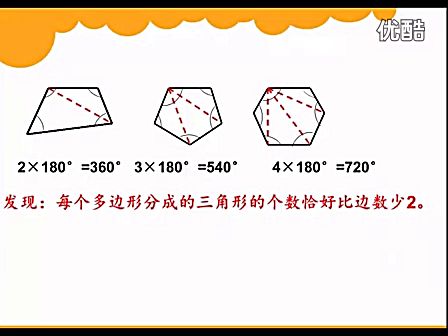 《多边形内角和》微课