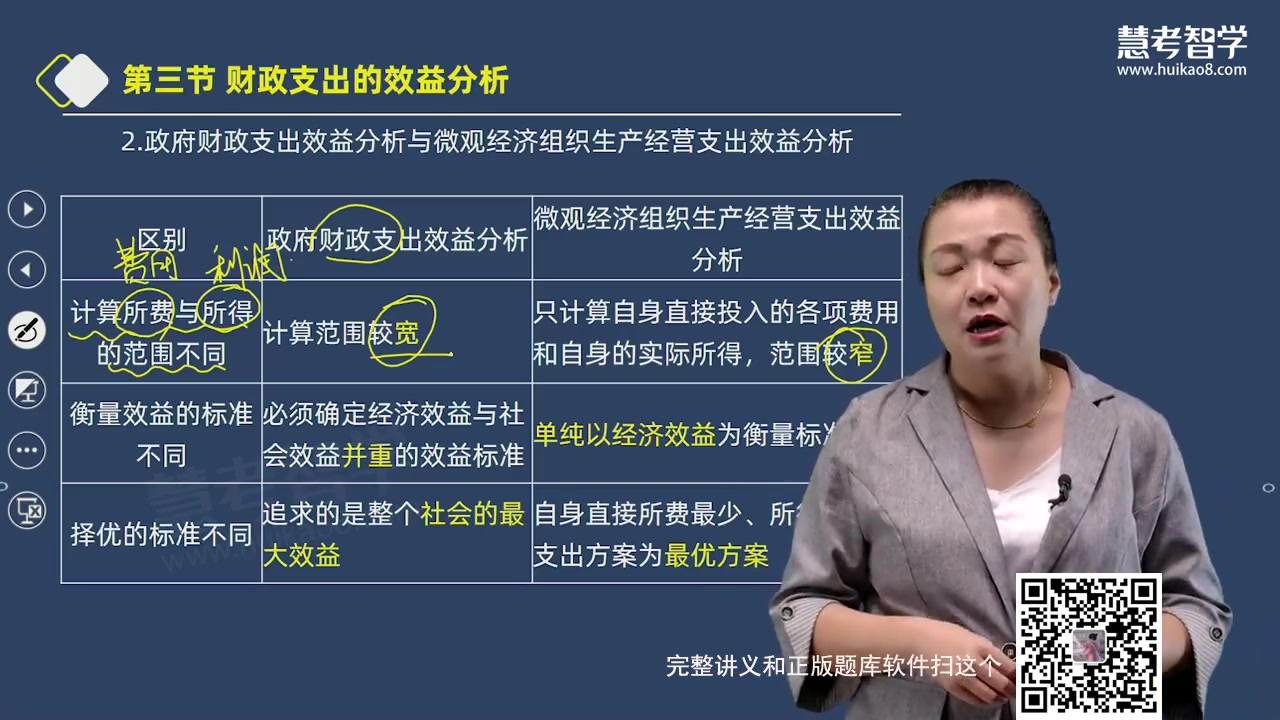 【持续更新课程+题库】2023年中级经济师财政税收精讲班董怡然老师