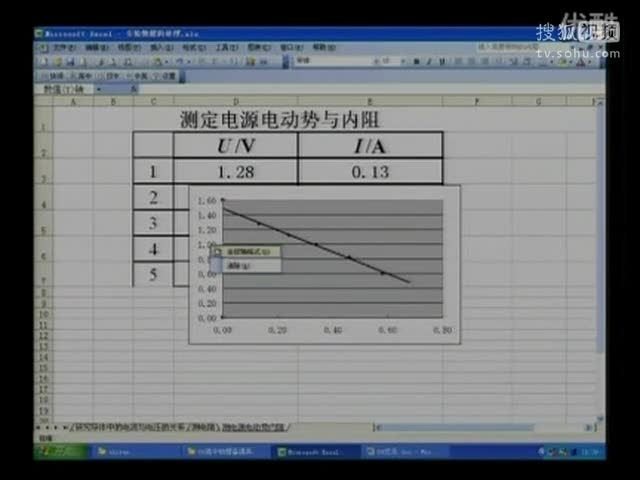 高中物理实验视频 01-电源电动势与电阻的测定