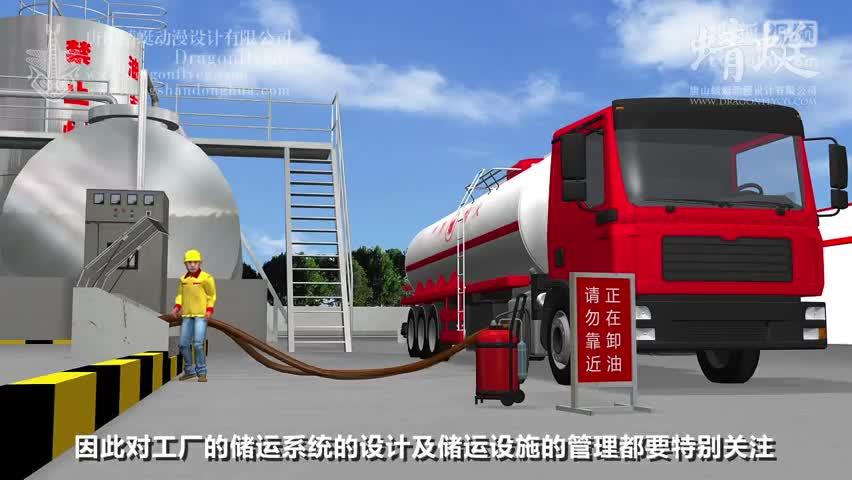 危化品动画案例
