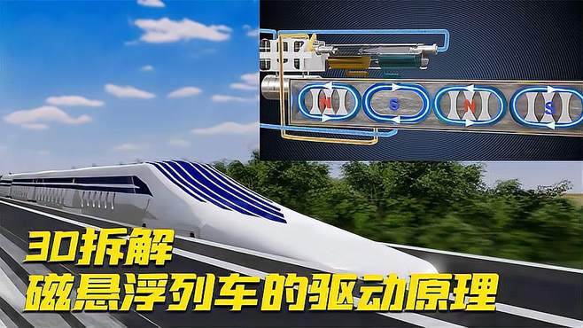 3D拆解磁悬浮列车原理,听起来非常科幻,但其实并不难