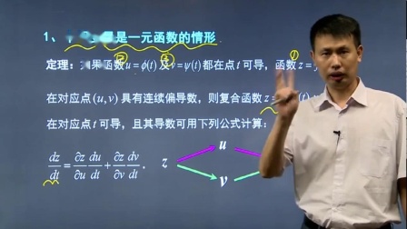 53第五章多元函数微积分学-偏导数的计算、全微分(四)