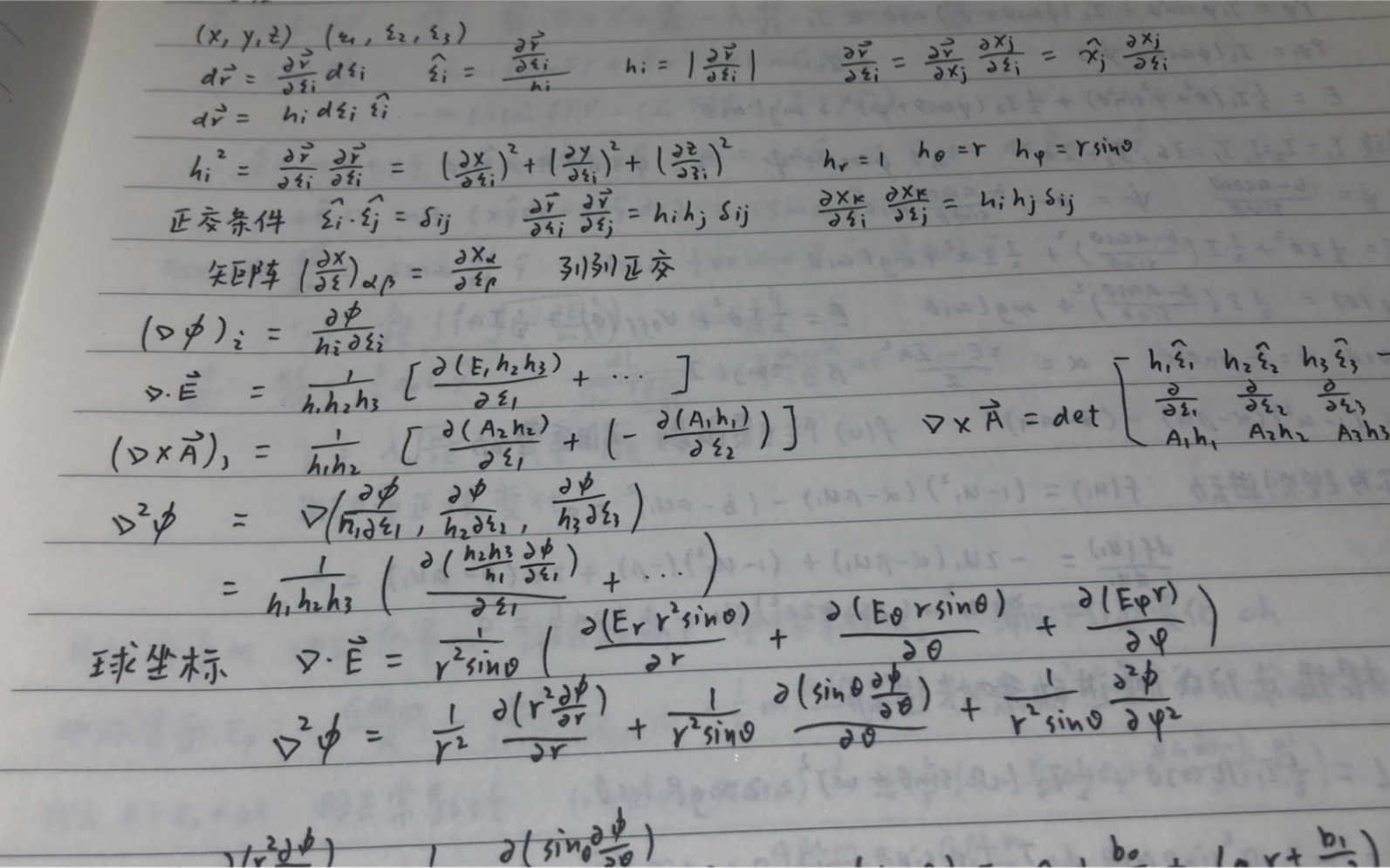 《数学物理方法》矢量分析初步(一)梯度、散度、旋度以及物理应用