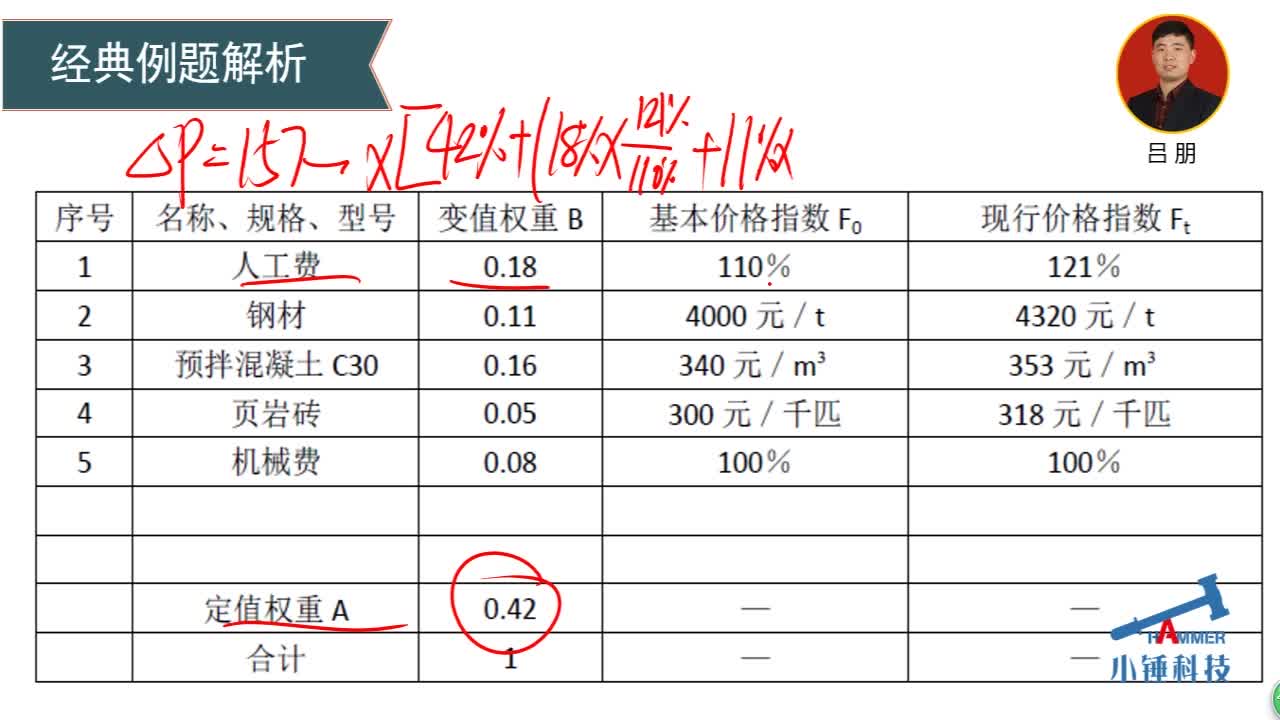 002建筑模块 调值公式、预付款的计算--小锤