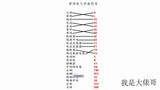 23个常见的电气字母符号,有没有全部都认识的老师傅?