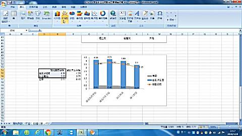 大数据可视化分析之EXCEL数据组合分析