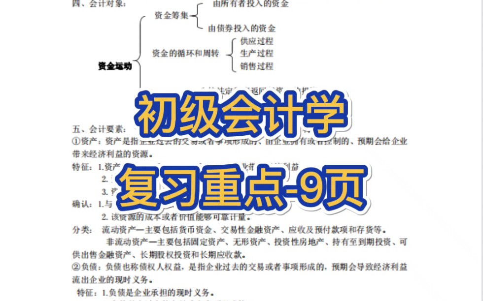 专业课《初级会计学》复习重点