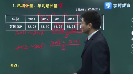 资料分析-增长量